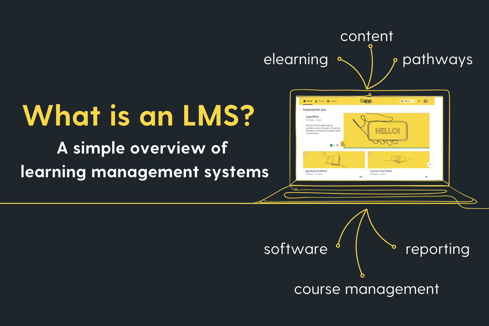 What is an LMS? A simple overview of learning management systems